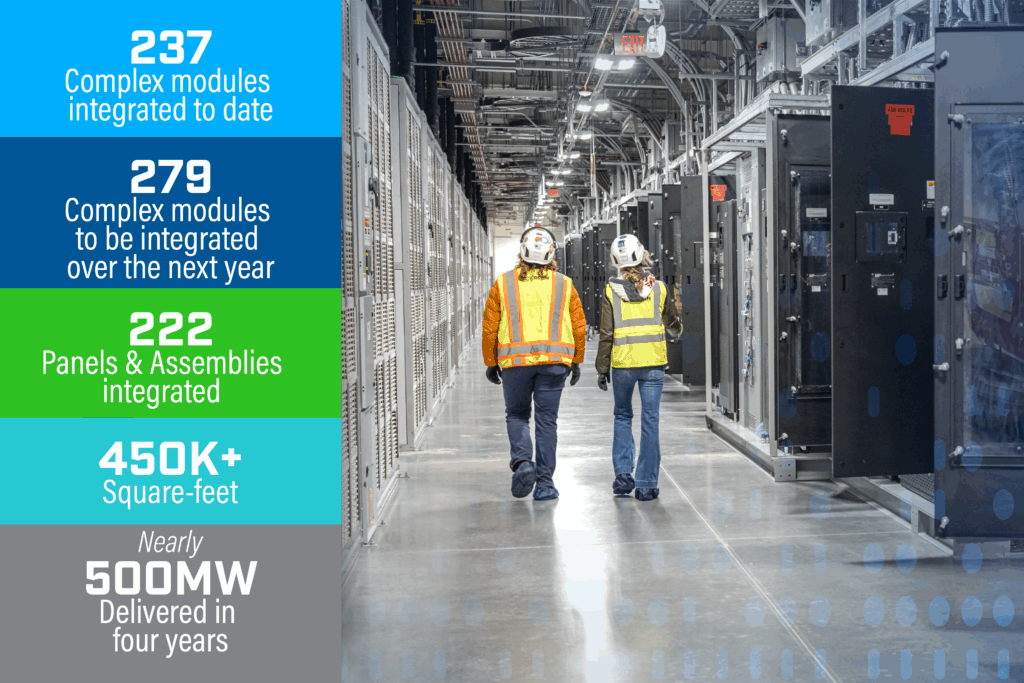 Mega data center expansion in central Virginia | M.C. Dean